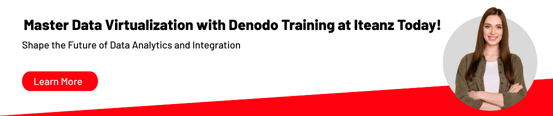 What is Denodo? A Beginner’s Guide to Data Virtualization
